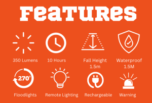 Head Commander Work Light | Nite Beams